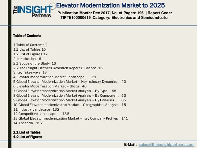 Worldwide Elevator Modernization Market 2018-2025 Competitive Situation ...