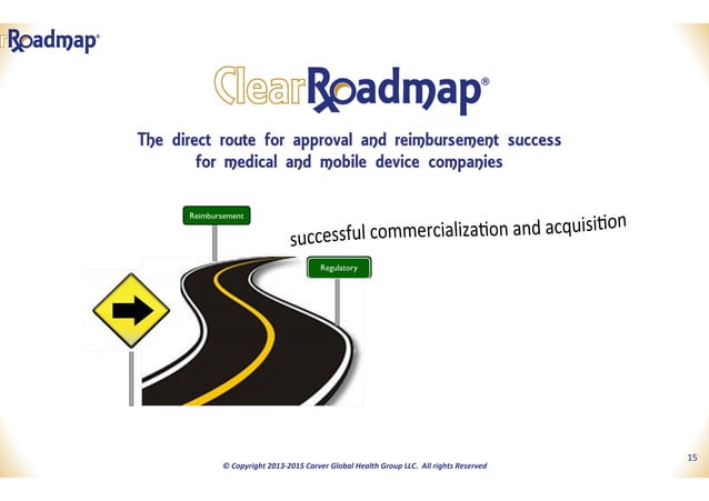Clear Roadmap | PPT | Free Download