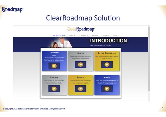 Clear Roadmap | PPT | Free Download