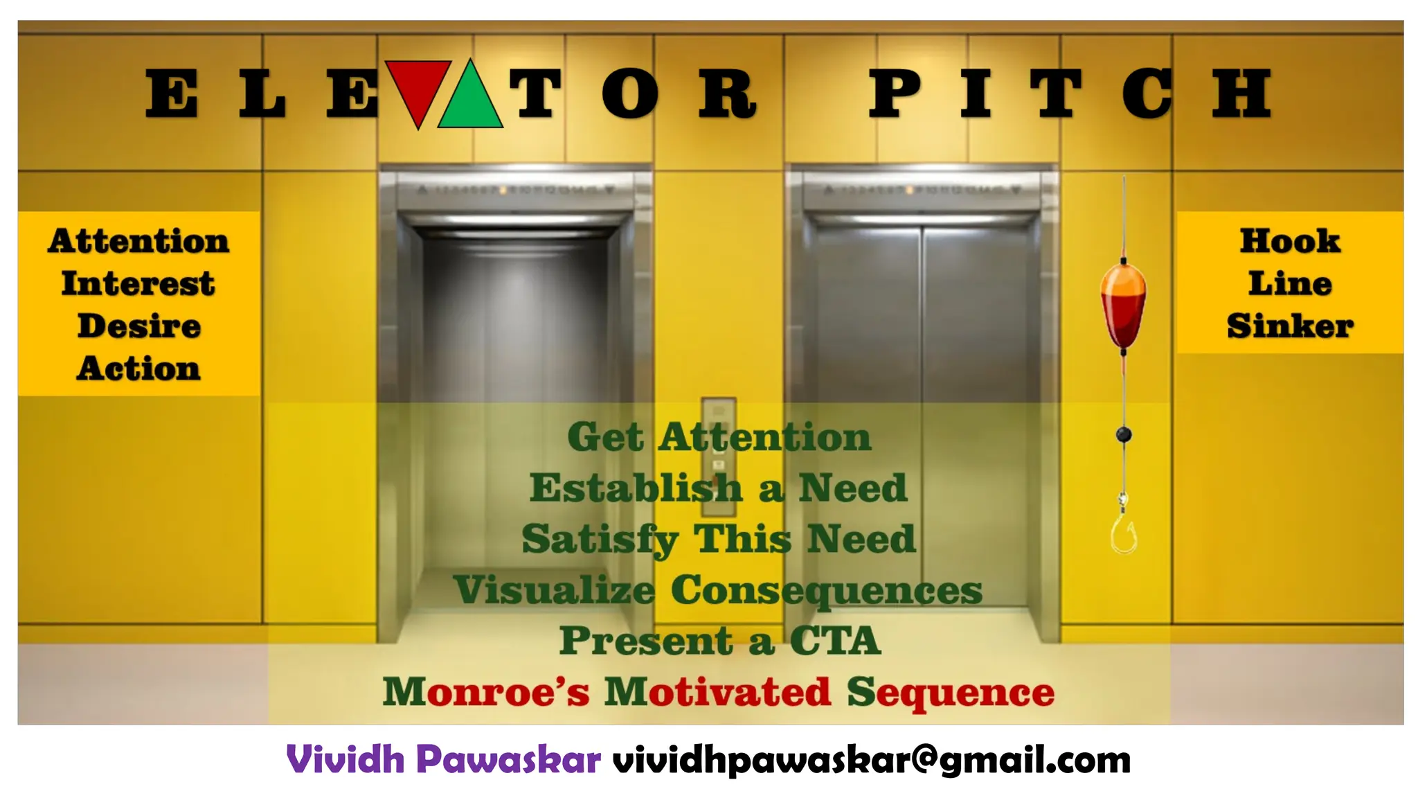 Elevator Pitch: How to connect with people.ppt