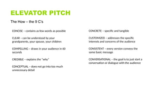 Elevator Pitch Activity Used in Sales Training | PPT