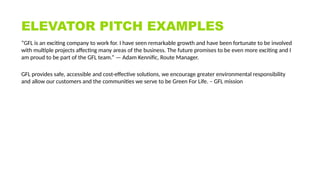 Elevator Pitch Activity Used in Sales Training | PPTX