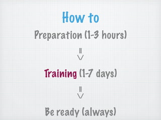 Elevator pitch ninja_lesson | PPT