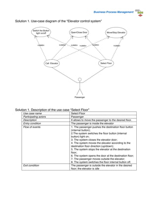 elevator problem.pdf