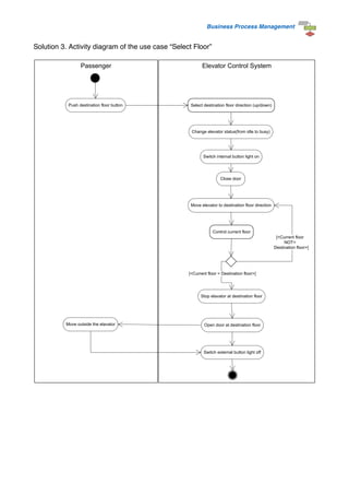 elevator problem.pdf