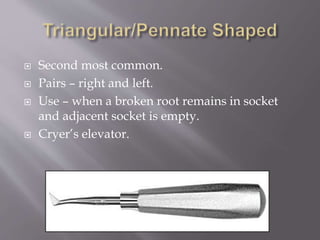 Dental Elevator Names