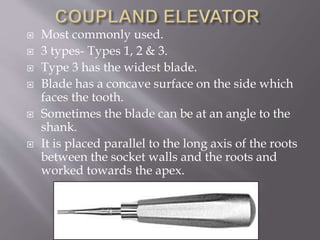 Periosteal Elevator Types