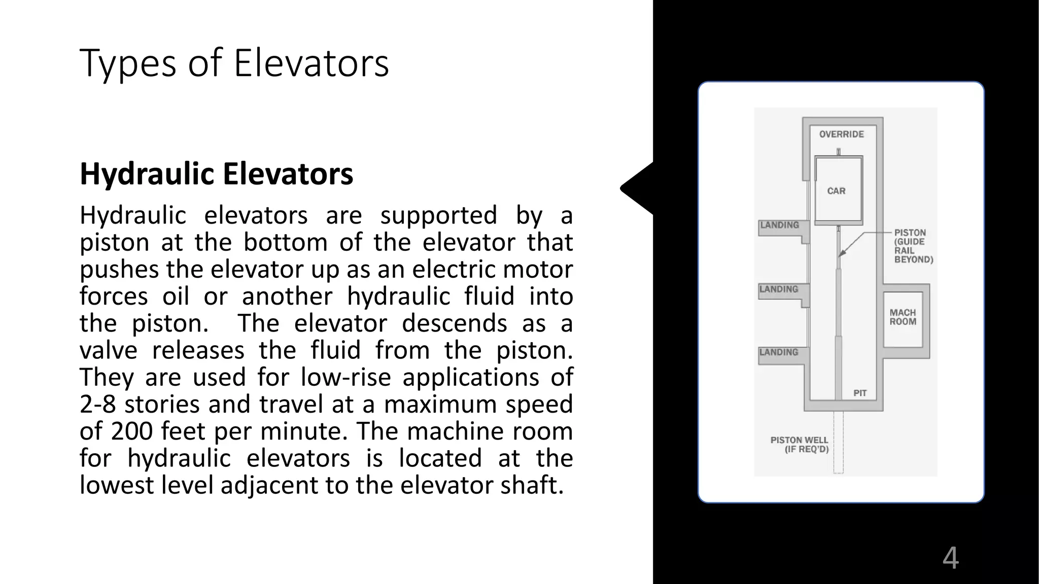 Building Elevators | PPT