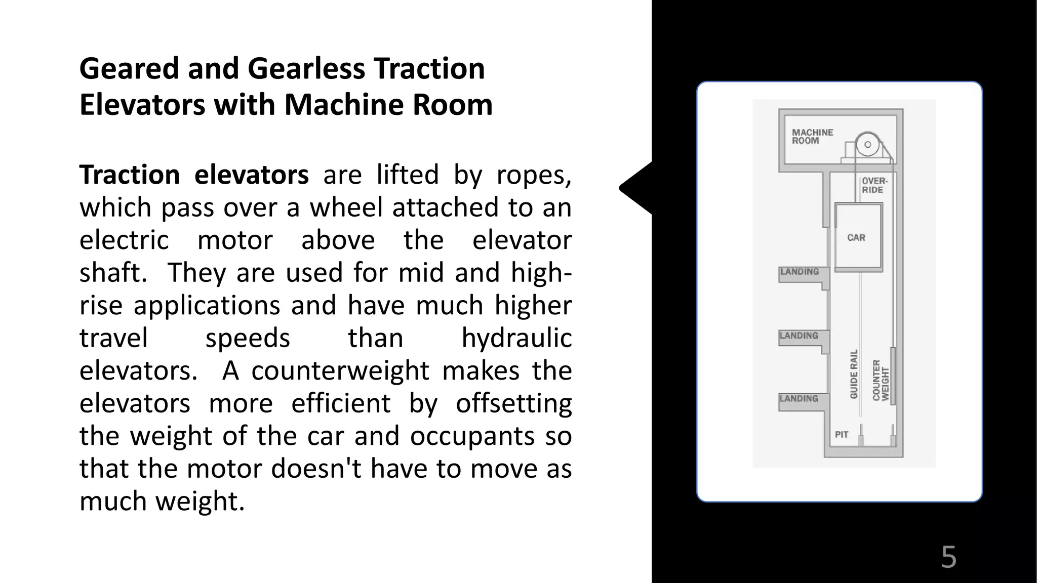 Building Elevators | PPT