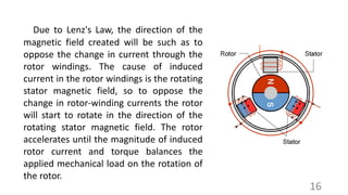 Building Elevators | PPT