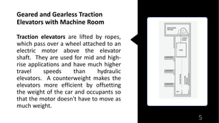 Building Elevators | PPT