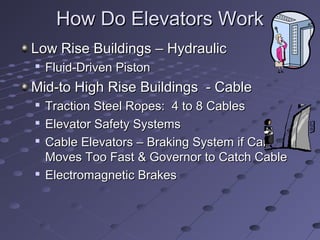 Elevatorsafety livingwell | PPT