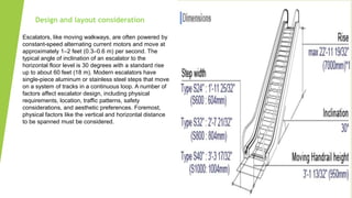 Elevators and escalators | PPTX