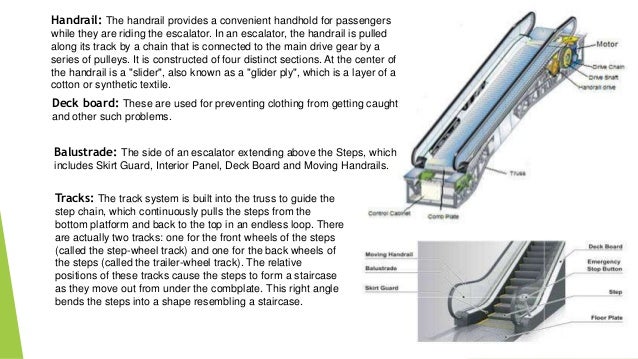 Elevators and escalators