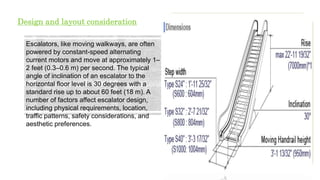 Elevators and excelarators | PPTX