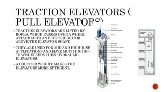 Elevators and excelarators | PPTX