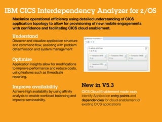 CICS Tools V5.3 Elevator | PDF
