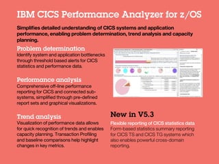 CICS Tools V5.3 Elevator | PPT