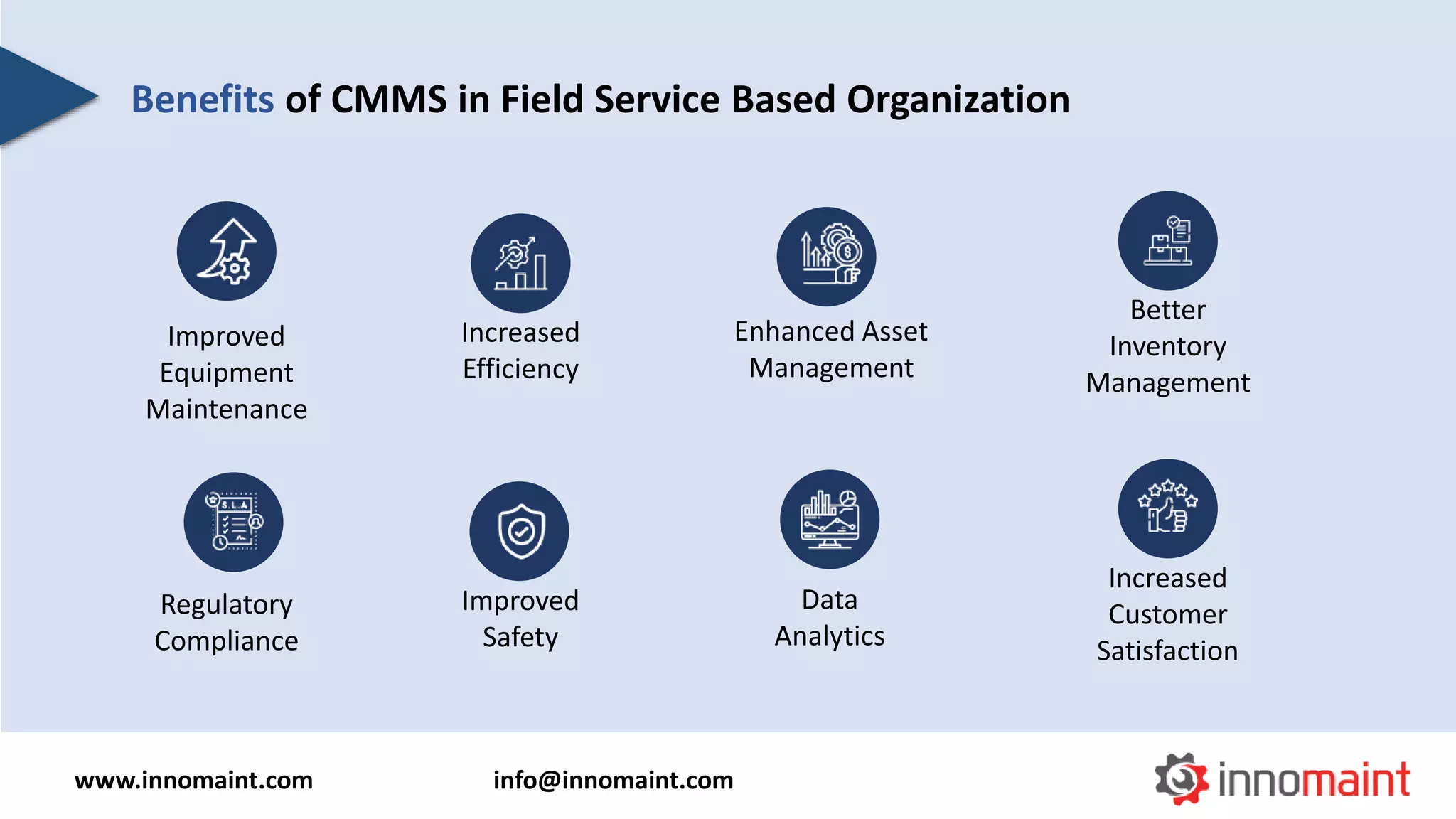 Elevator Service Company -CMMS Software solution.pptx | InnoMaint | PPTX