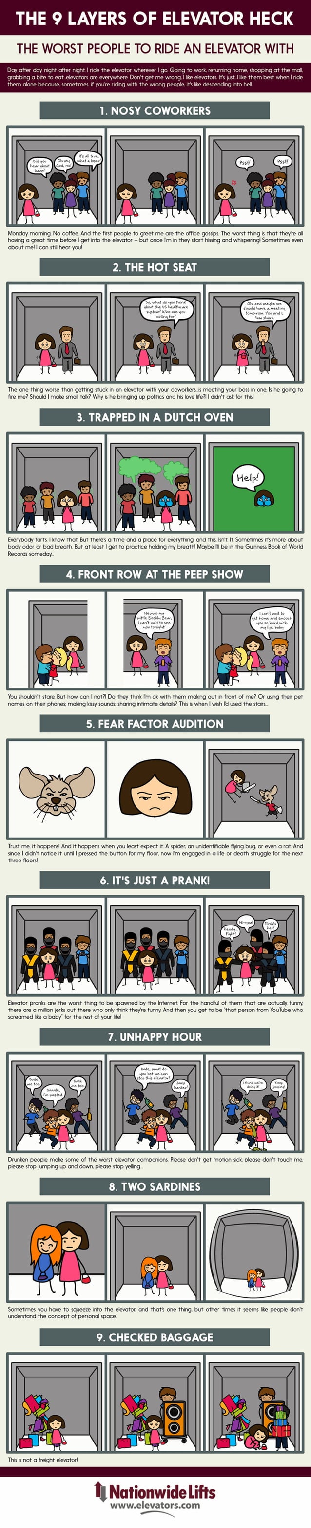 Elevators heck levels; based on true stories | PDF