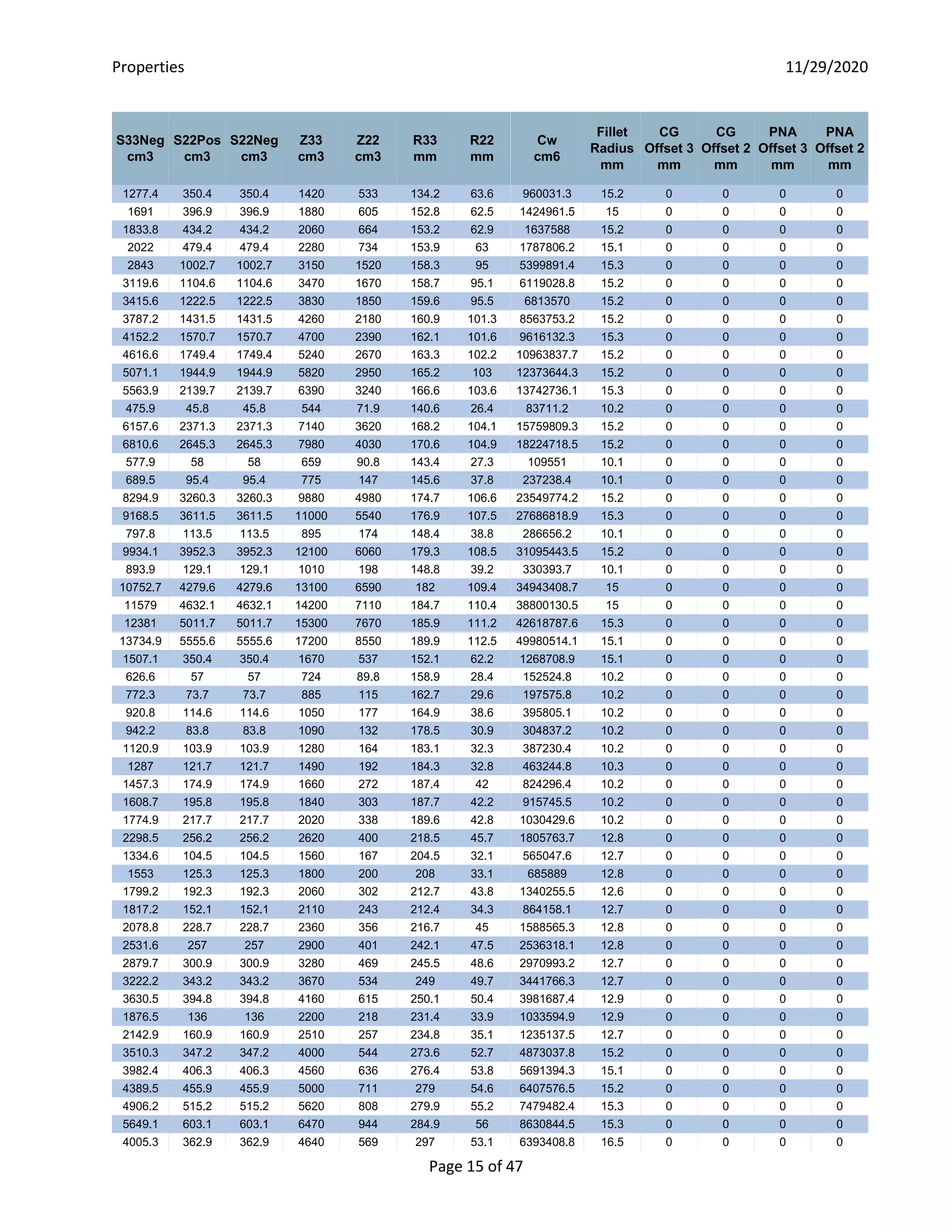 ELEVATOR SLAB 28 NOV - SUB.pdf
