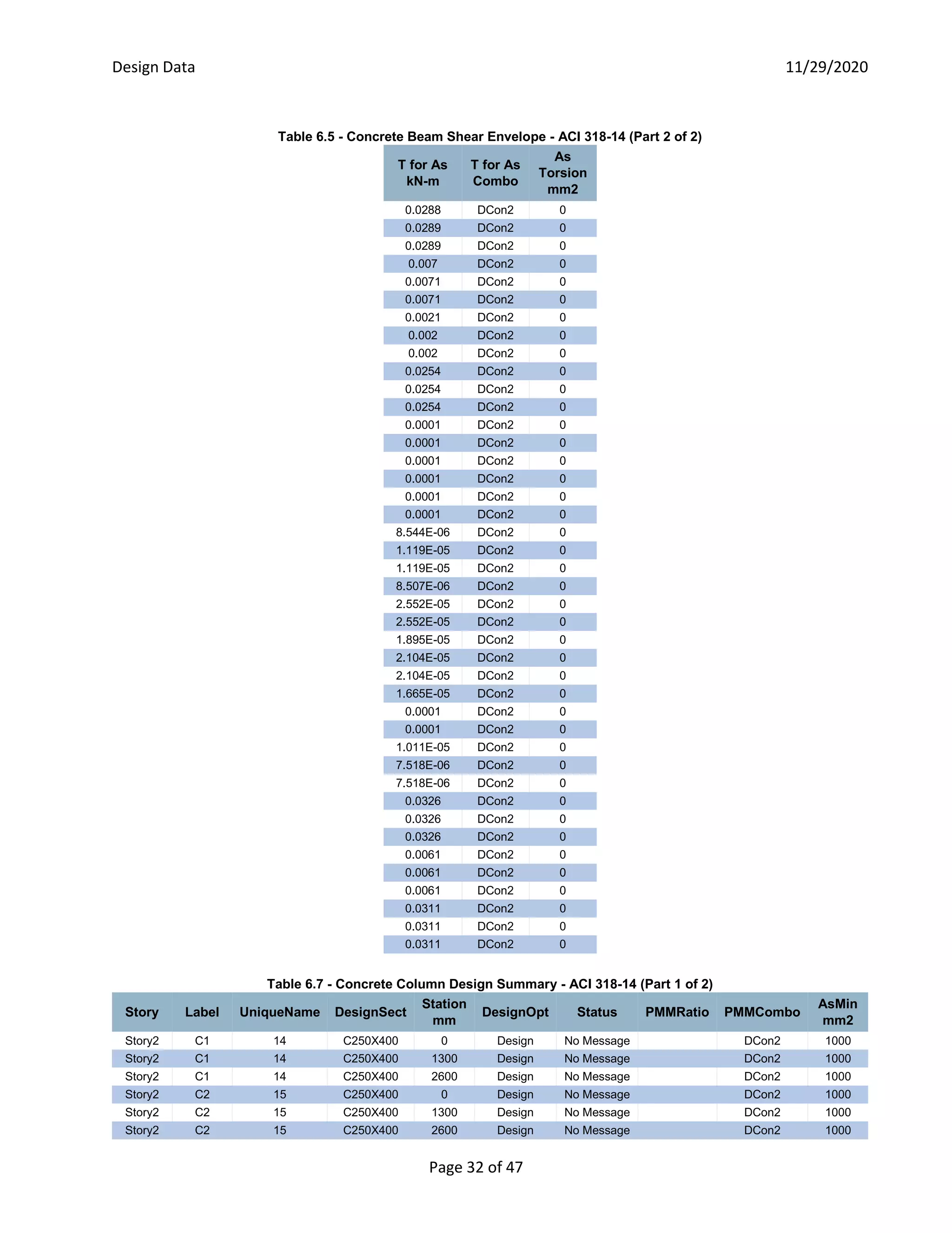 ELEVATOR SLAB 28 NOV - SUB.pdf