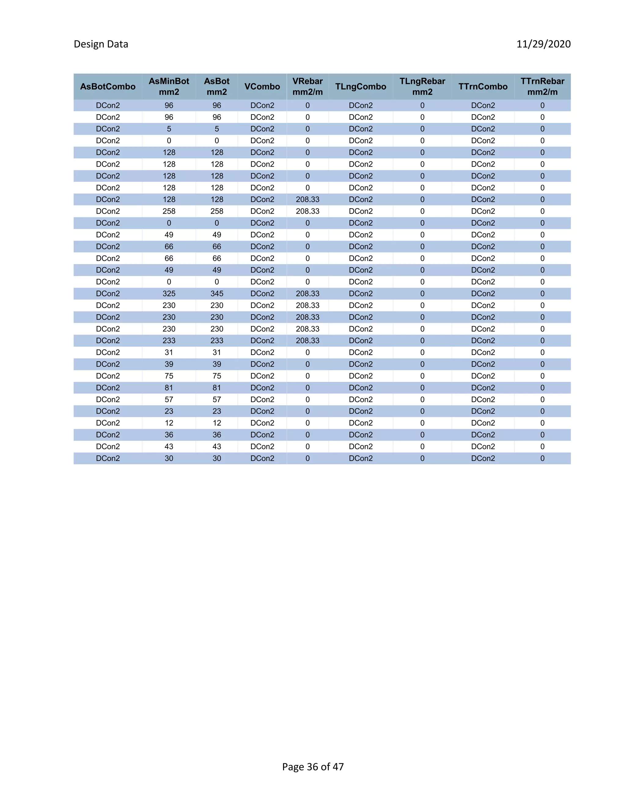 ELEVATOR SLAB 28 NOV - SUB.pdf