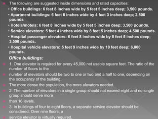 Elevators notes 1.pptx