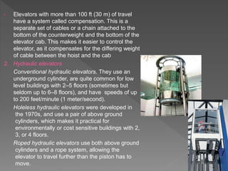 Elevators notes 1.pptx