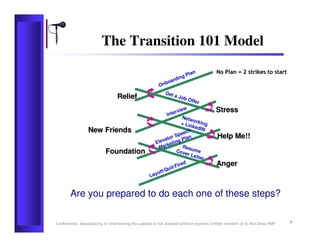 RDrew Elevator Speech | PDF