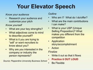 Perfect your Pitch: Using an Elevator Speech to Impress | PPTX