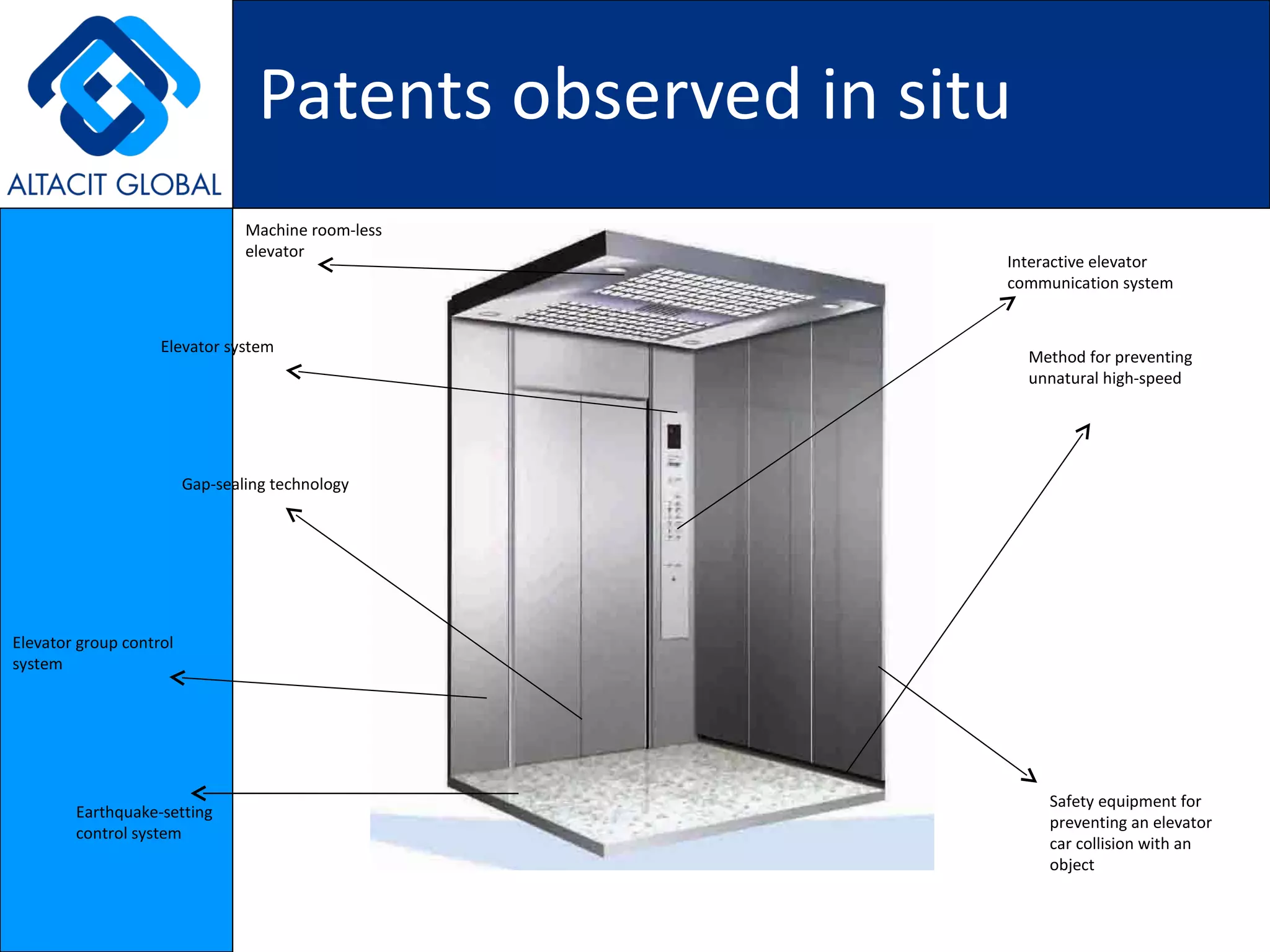 Elevators presentation (altacit template) | PPT