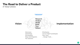 Design & Develop Disruptive Software | PDF