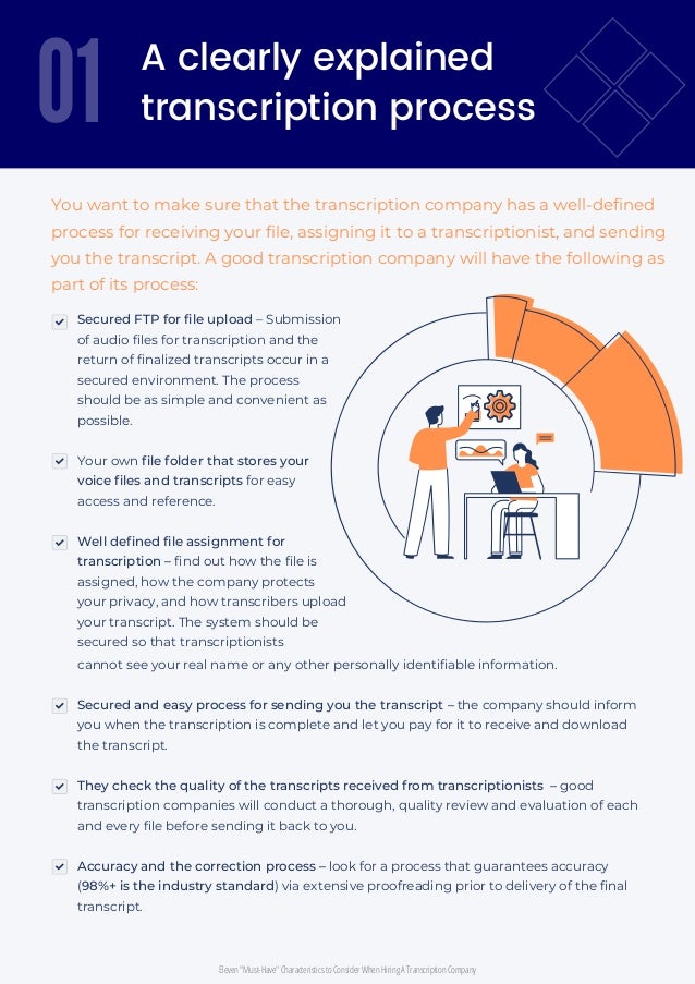 11 Characteristics To Consider As Must Have When Hiring A Transcription ...