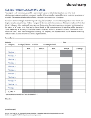 11 PRINCIPLES Score Sheets | PDF