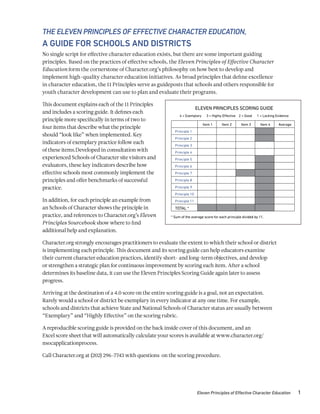 11 PRINCIPLES Score Sheets | PDF