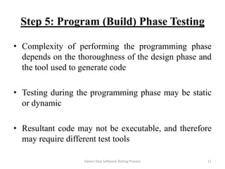 Eleven step of software testing process | PPTX