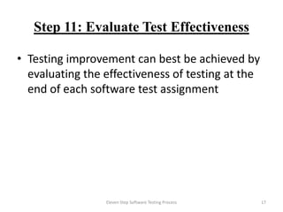 Eleven step of software testing process | PPTX