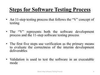 Eleven step of software testing process | PPTX