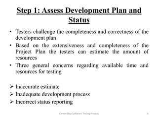 Eleven step of software testing process | PPTX