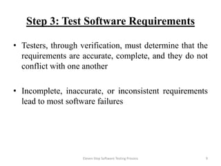 Eleven step of software testing process | PPTX