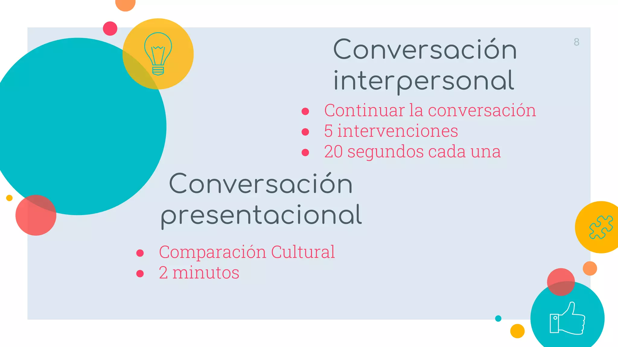El examen de AP Español_ Lenguaje y cultura 2021.pptx