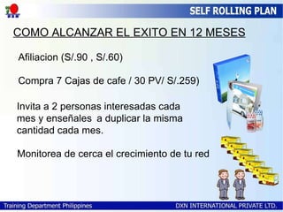 EL EXITO EN 12 MESES CON DXN | PPT