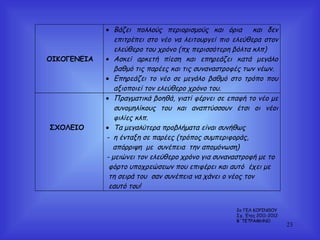 παρουσιαση β΄τετράμηνο Μωϋσίδου | PPT