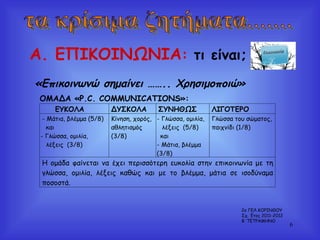 παρουσιαση β΄τετράμηνο Μωϋσίδου | PPT