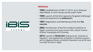 chain pharmacies pitch for imported brands launch with engagement.pptx