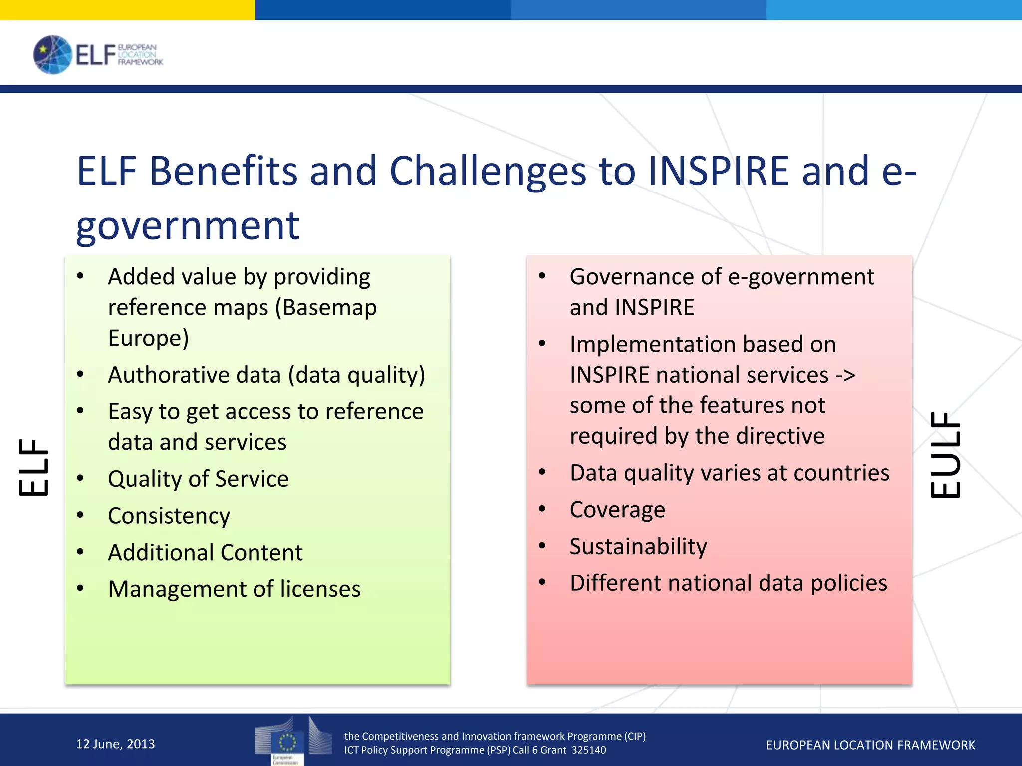 ELF - European Location Framework | PPTX | Cloud Computing | Internet