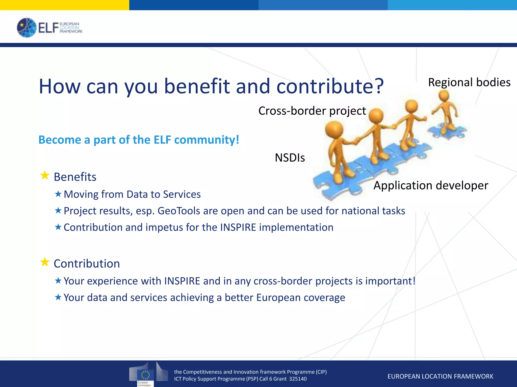 ELF - European Location Framework | PPTX | Cloud Computing | Internet