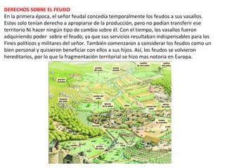 El feudalismo | PPT