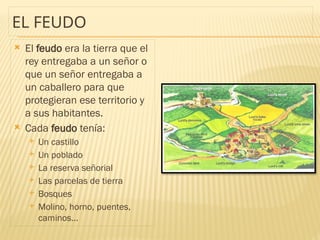 CARACTERISTICAS IMPORTANTES DEL FEUDALISMO.pptx